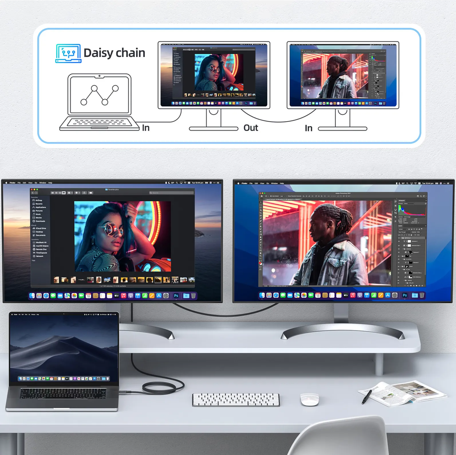 Unlocking The Potential Of Mokin Usb4 High Speed Charging And Data Tran