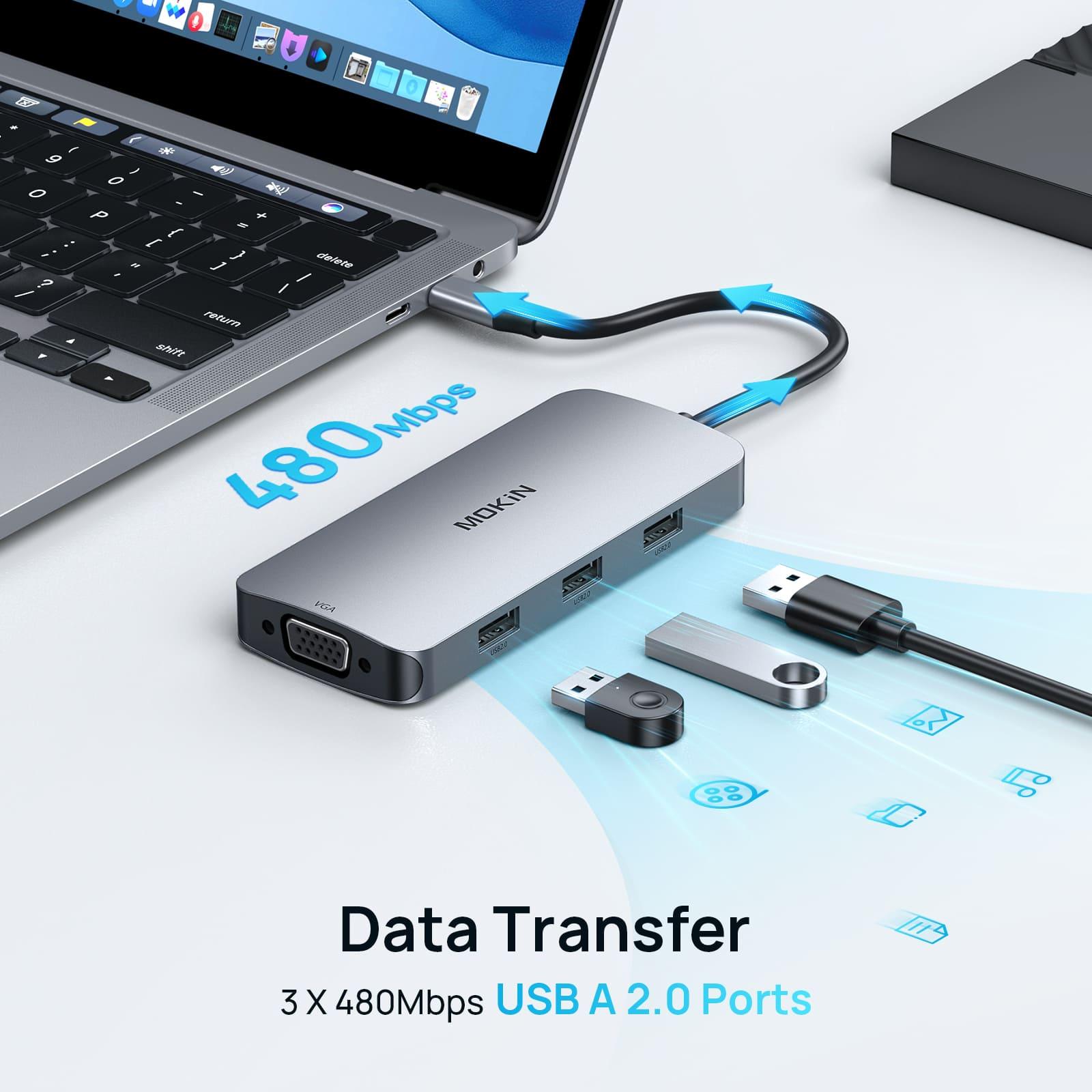7-in-1 USB-C Docking Station | Dual DisplayPort 4K