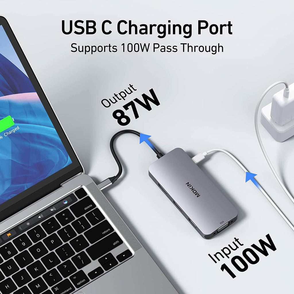 Mokin USB-C Docking Station with Dual DisplayPort