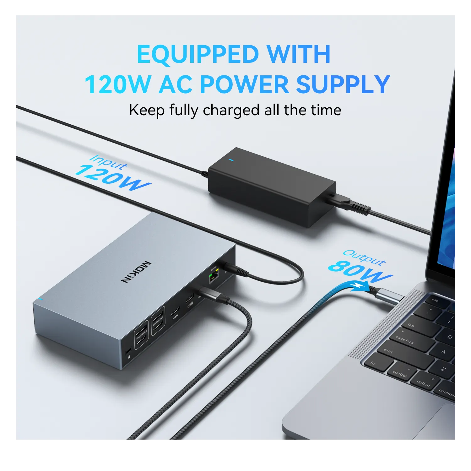 MOKiN HDMI Adapter For MacBook Pro: Essential Business Gear