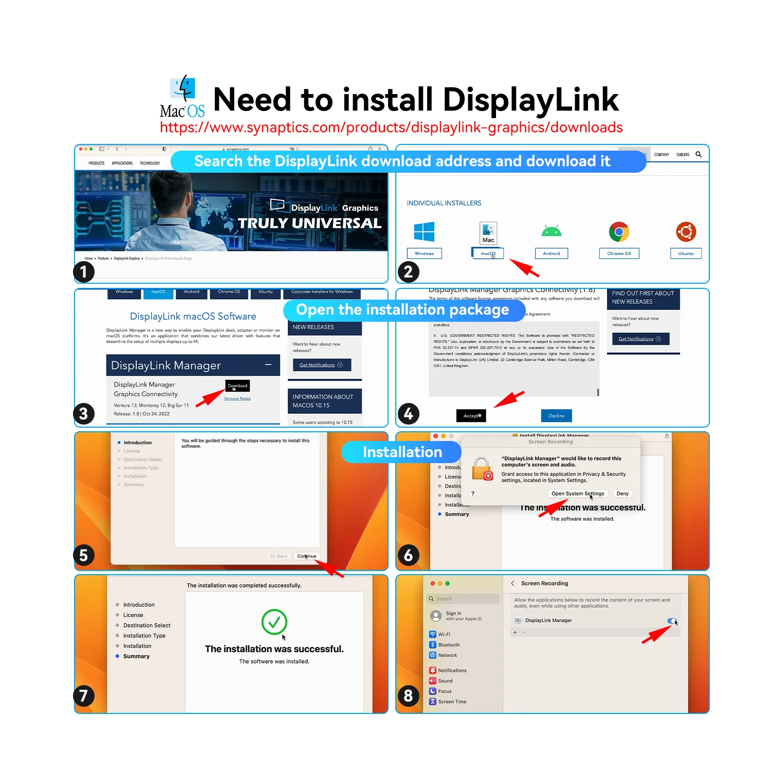 MOKiN HDMI Adapter For MacBook Pro: Essential Business Gear
