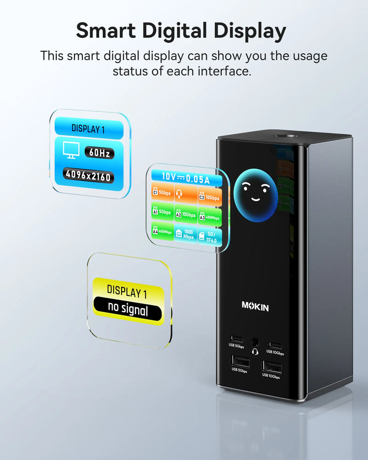 MOKiN 17-in-1 USB-C docking station with smart display and triple 4K ...
